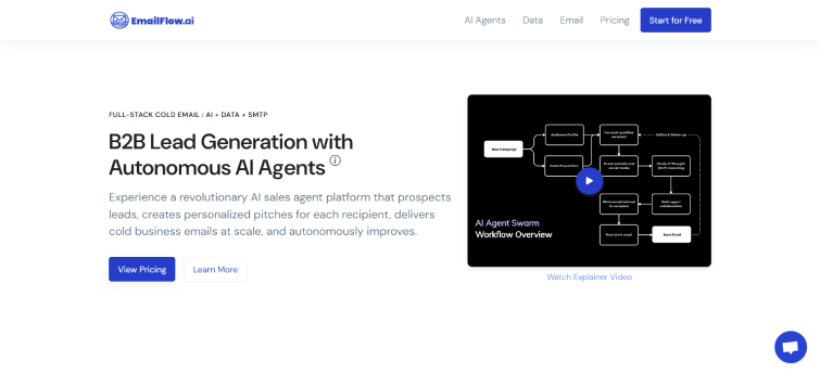 EmailFlow AI - Advanced AI for B2B Lead Generation